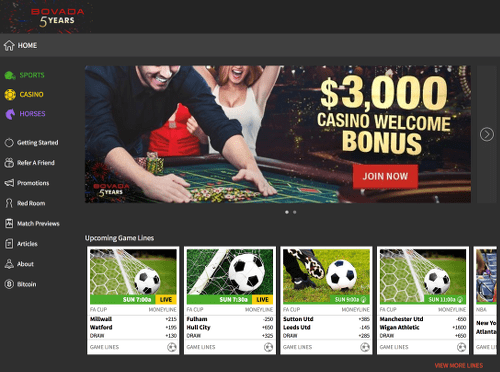 Bovada Review 2020 - In-Play Review of Bovada.lv